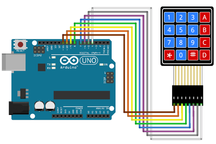 Tastierino alfanumerico - Tutorial Arduino #29 | Tech Maker